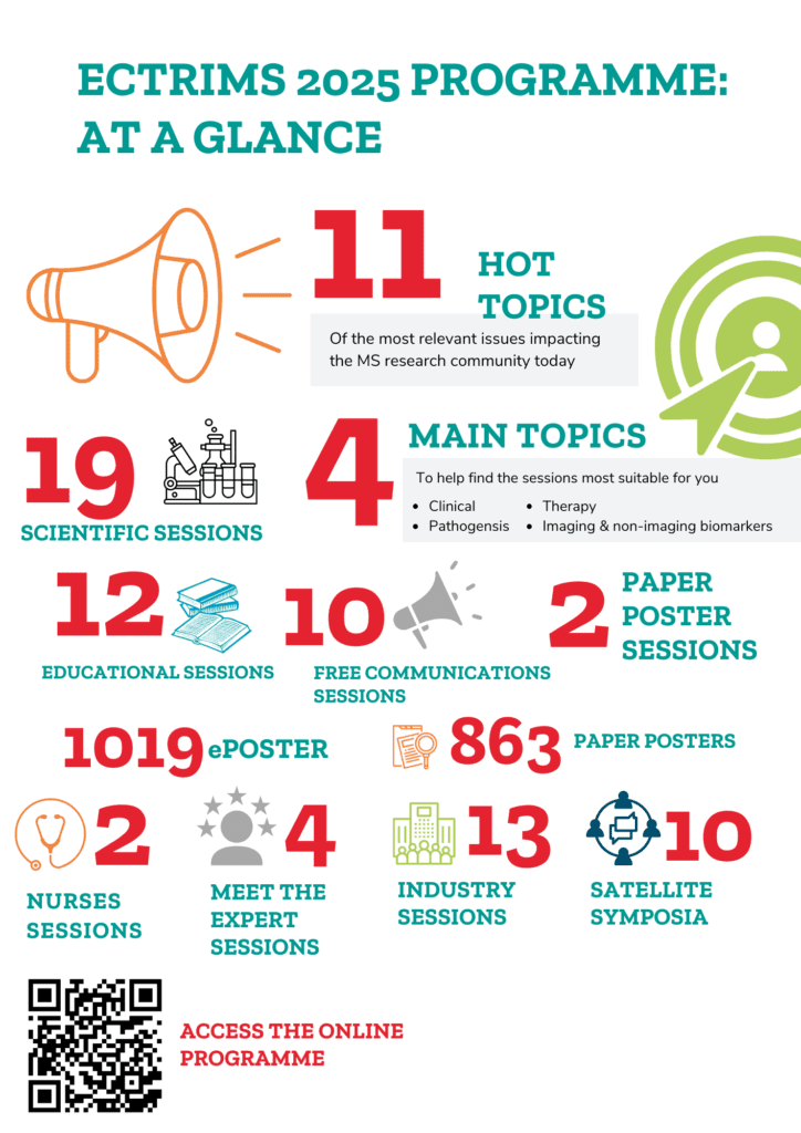 ECTRIMS 2025 - Press | ECTRIMS